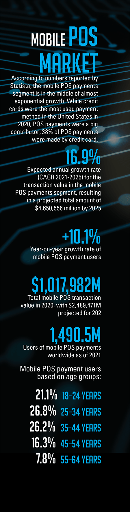 Your Car as Your Wallet?